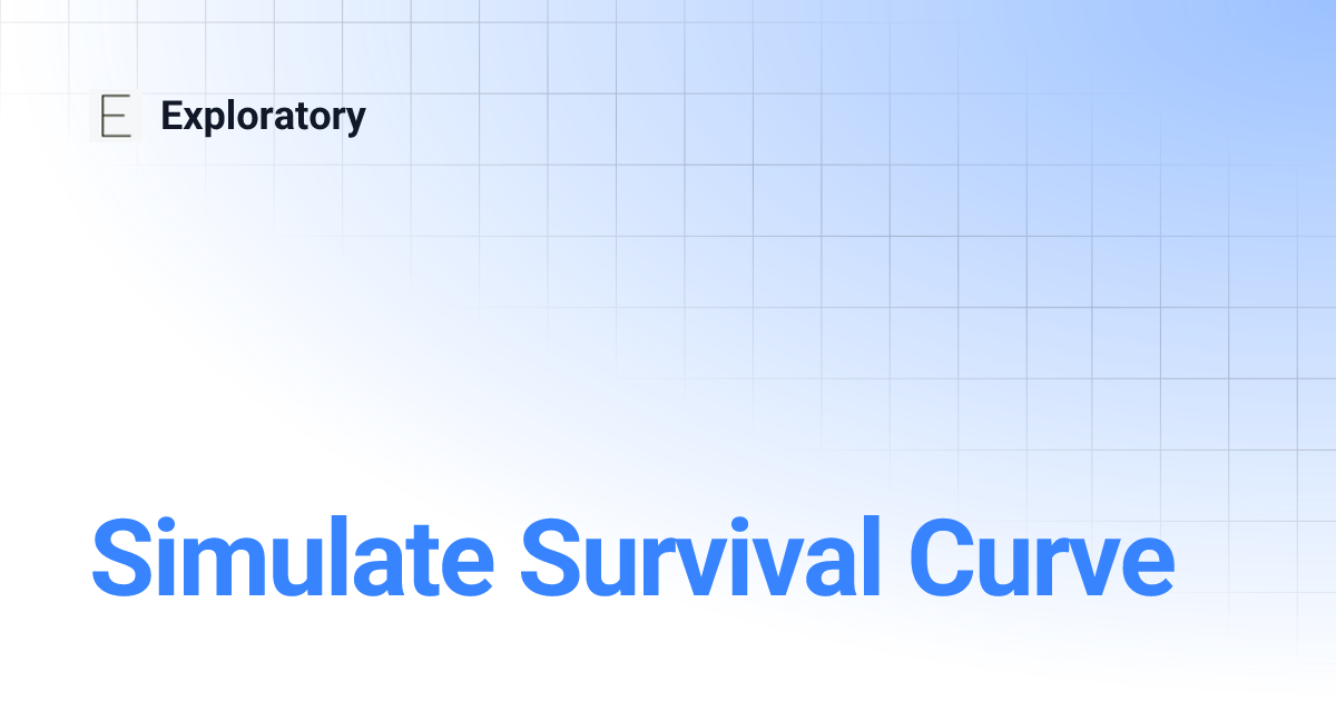 Simulate Survival Curve | Exploratory