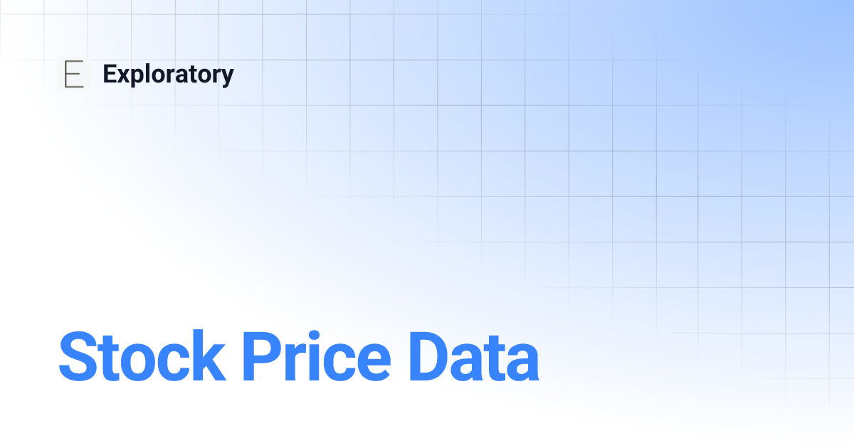 Stock Price Data | Exploratory